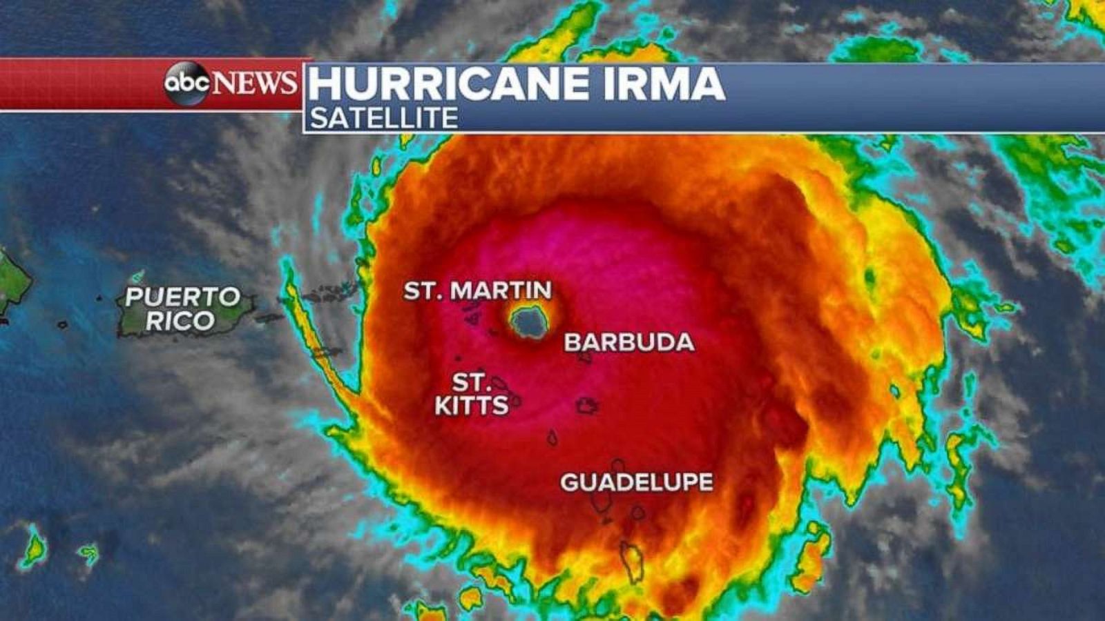 Hurricane Irma Update | NOT A LOT OF PEOPLE KNOW THAT